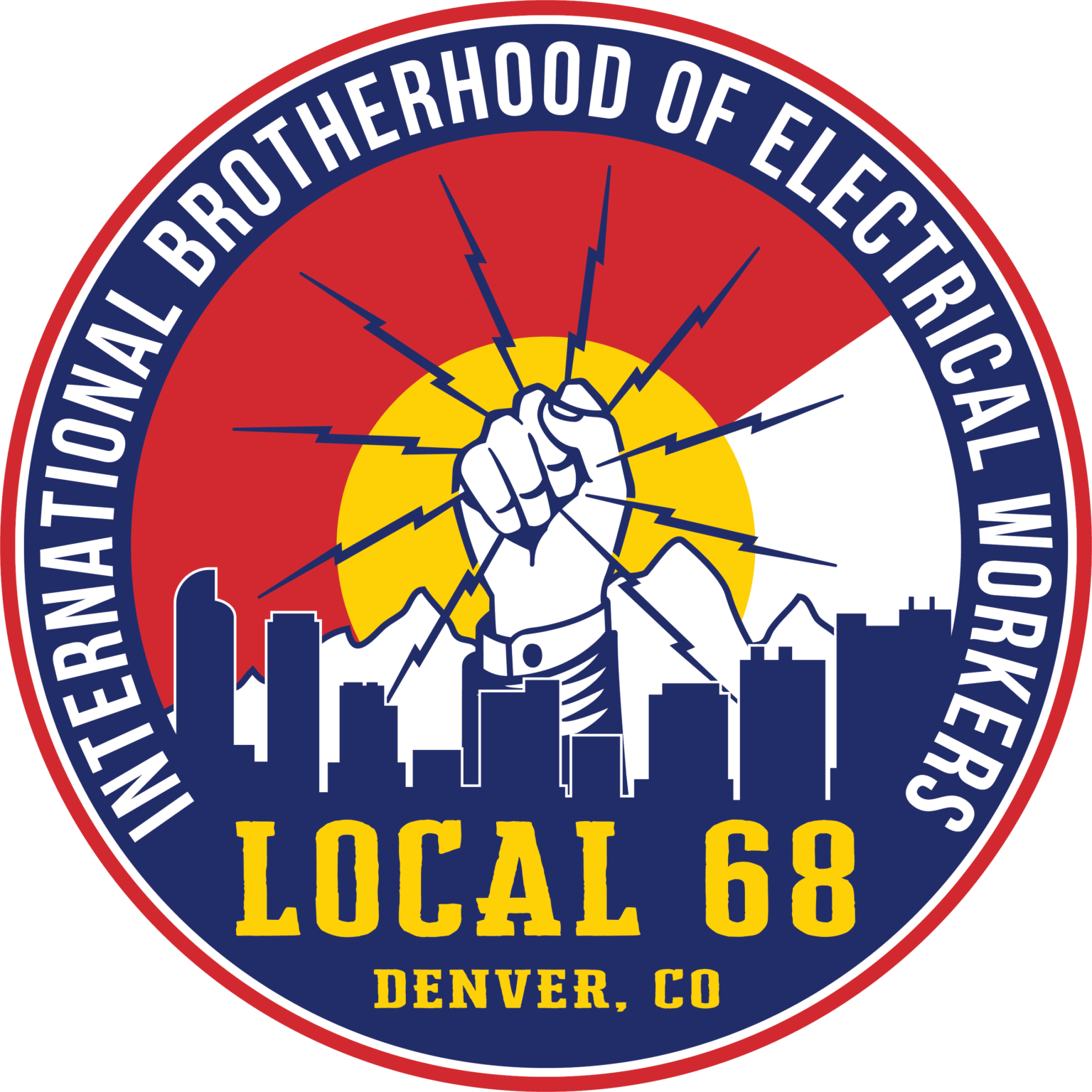 IBEW CECW Application Confirmation – IBEW LU 68